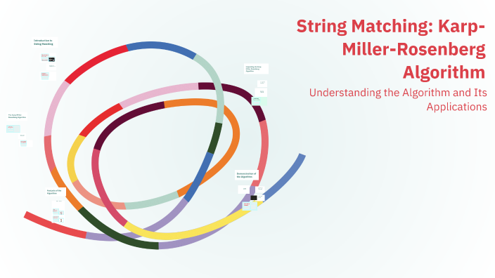 String Matching: Karp-Miller-Rosenberg Algorithm by ivan Tykhomyrov on ...