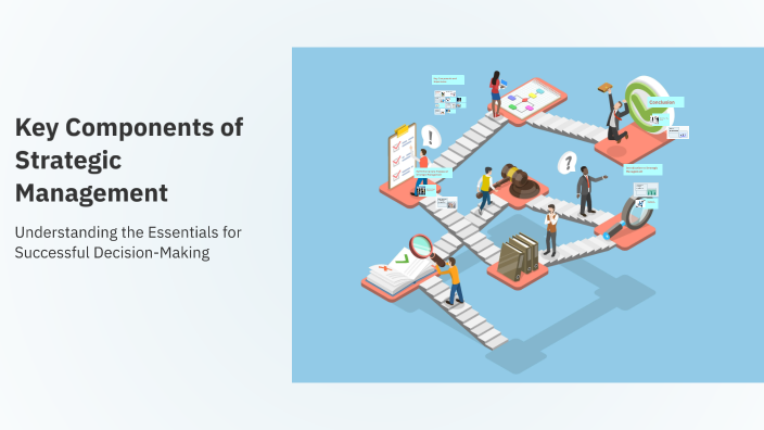 Key Components of Strategic Management by Syeda Mehwish on Prezi