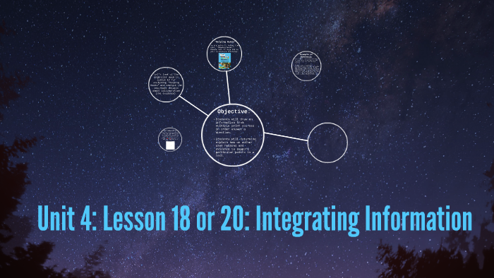 Unit 4: Lesson 20: Integrating Information by Renee oconnell on Prezi