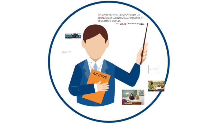 LAS ACTITUDES DE LOS DISCENTES ANTE LOS ESTIMULOS DE LA ENSE by Jess ...