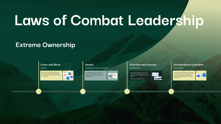 Laws of Combat Leadership by Joshua Taylor on Prezi