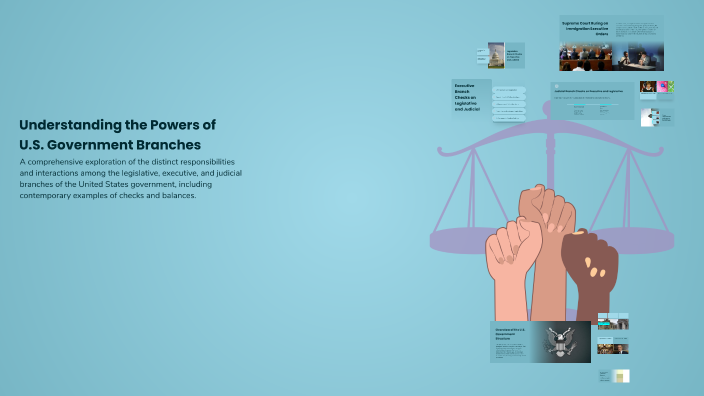Understanding the Powers of U.S. Government Branches by Keenesha Miller ...