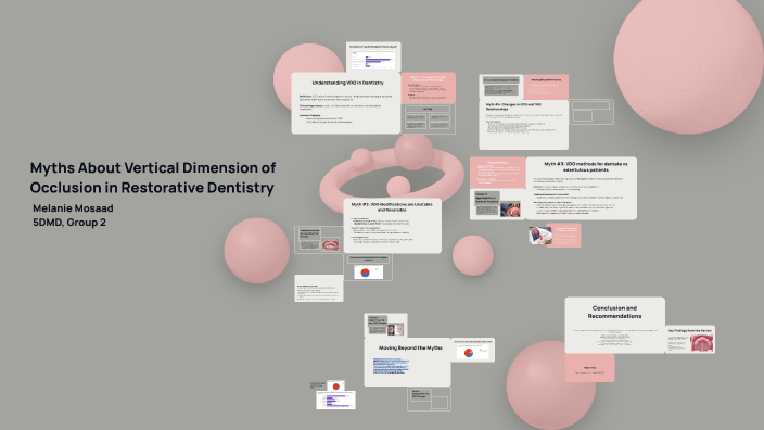 Myths Surrounding Vertical Dimension of Occlusion (VDO) in Dentistry by ...