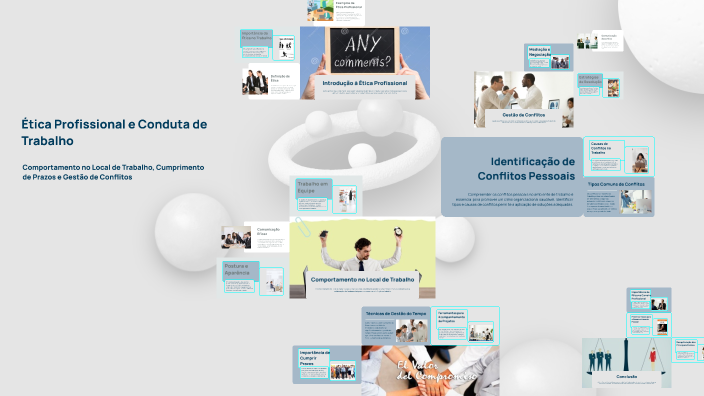 Ética Profissional e Conduta de Trabalho by Wel Victor on Prezi