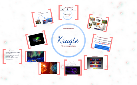 kragte: magnetisme gr9 by Alri Van Schalkwyk on Prezi