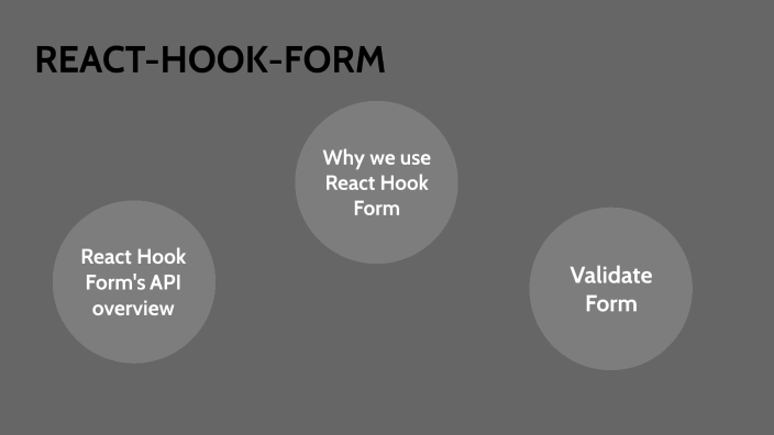 Validation Form In ReactJS by Duc Pham Minh (Fanvo) on Prezi