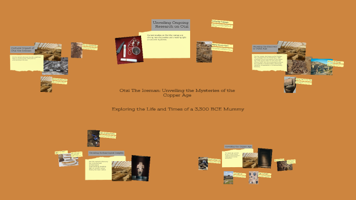 Otzi The Iceman: A Peek into Ancient History by Ben Dover on Prezi