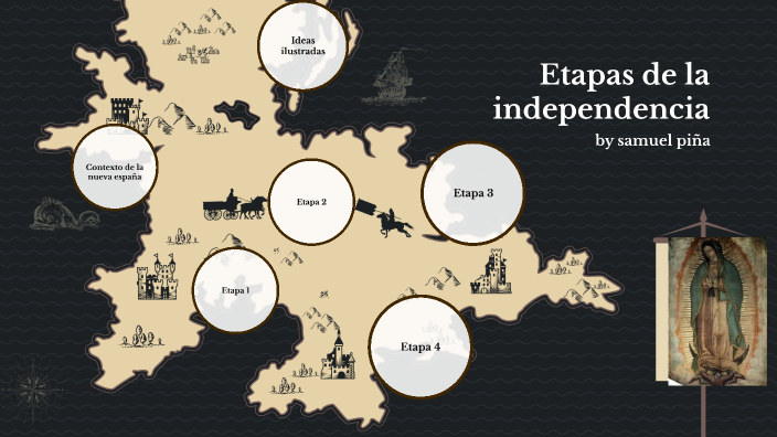 Etapas de la independencia by samuel Piña on Prezi