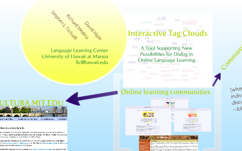 Interactive Tag Clouds: A Tool Supporting New Possibilities for Dialog ...