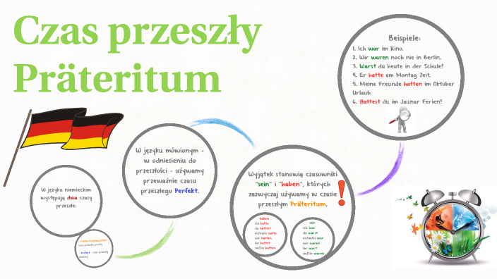 Czas przeszły Präteritum by Iwona Kuć on Prezi