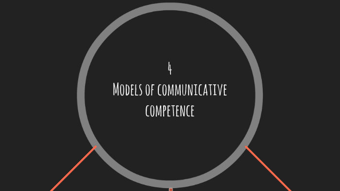 4. Models of communicative competence by behrang hajinezhad on Prezi