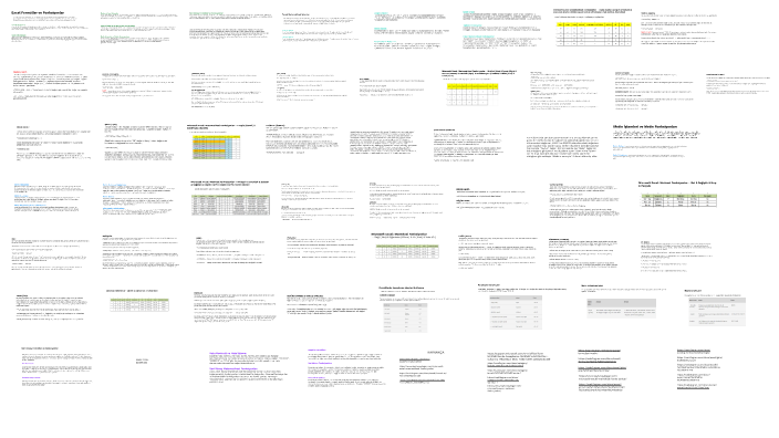 Excel Formüller ve Fonksiyonlar by EMRE ÖZEL on Prezi