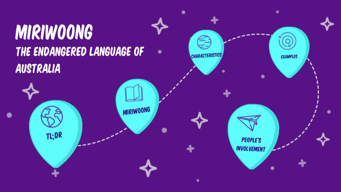 Dead language Miriwoong by Paweł Kutyła on Prezi