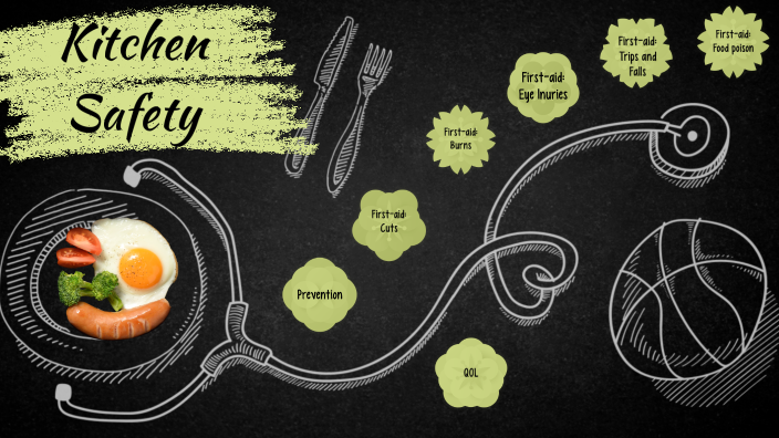 Kitchen Safety by Rose on Prezi