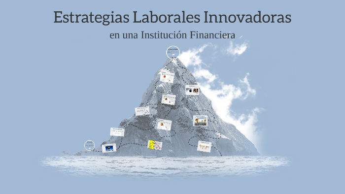 Estrategias Innovadoras by Contantia -Grafo Regia on Prezi