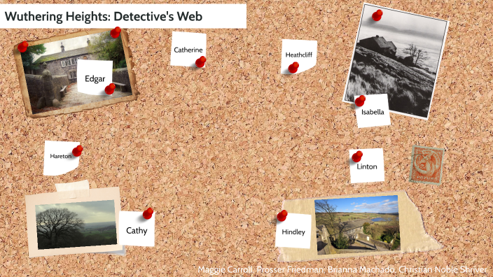 Wuthering Heights Character Map by Christian Noble Shriver on Prezi