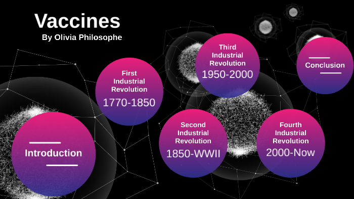 Vaccines and the industrial revolution by Benjamin Philosophe on Prezi