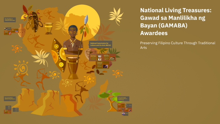 National Living Treasures: Gawad sa Manlilikha ng Bayan (GAMABA ...