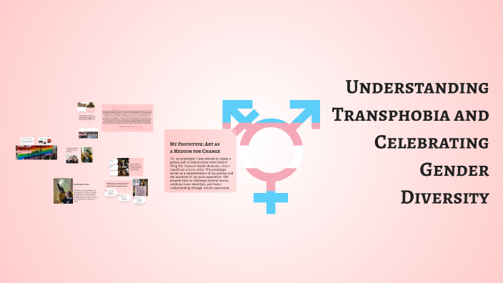 Understanding Transphobia and Celebrating Gender Diversity by Finn ...