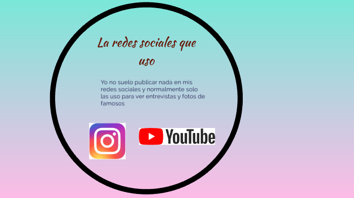 Mi yo virtual VS Mi yo real by Isel Baztan on Prezi