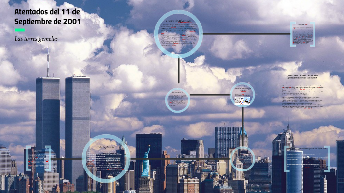 Atentados del 11 de Septiembre de 2001 by Tere Aguirre on Prezi