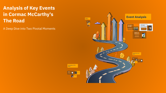 Analysis of Key Events in Cormac McCarthy's The Road by Lilian ...