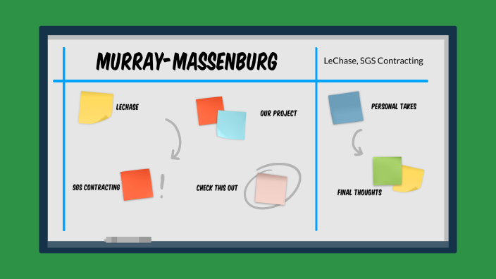 Murray-Massenburg by Nayla Seda on Prezi