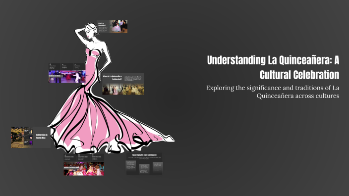 Understanding La Quinceañera: A Cultural Celebration by Carnell Mayo on ...