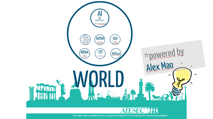AIESEC Structure~~~~~~~~ by Alex Mao on Prezi