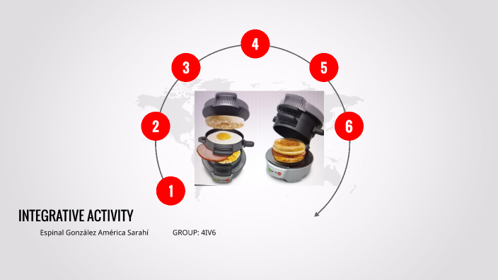 INGLES by America Espinal on Prezi