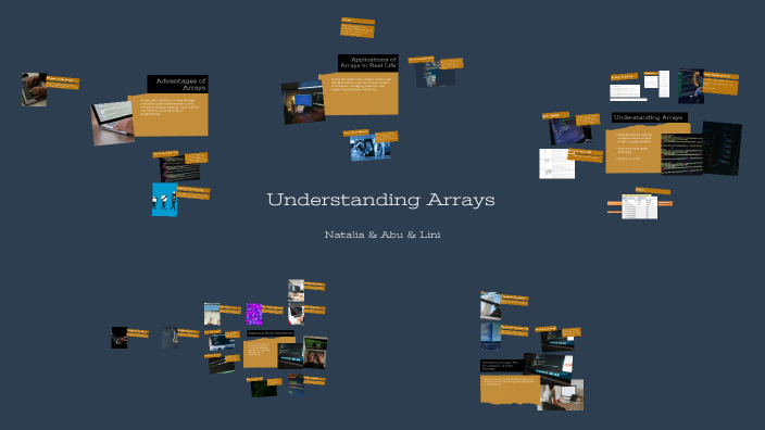 Understanding Arrays by Mohammed Ali on Prezi