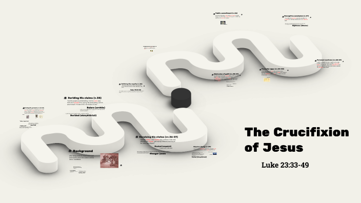 The Crucifixion of Jesus | Luke 23:33-49 by Charleton Lewis on Prezi