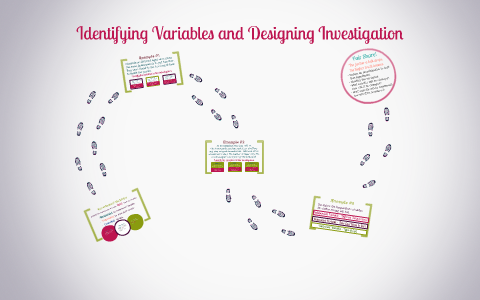 Identifying Variables and Designing Investigation by Christine Nguyen ...