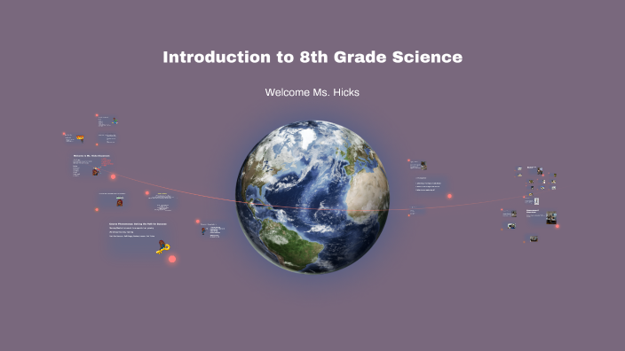 Introduction to 8th Grade Science by Shermykia Hicks on Prezi