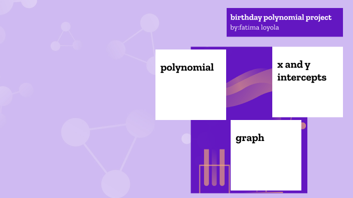 birthday polynomial project by FATIMA LOYOLA on Prezi