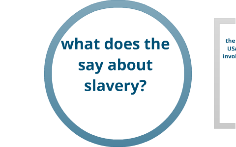What does the constitution say about slavery? by kevin sanchez on Prezi