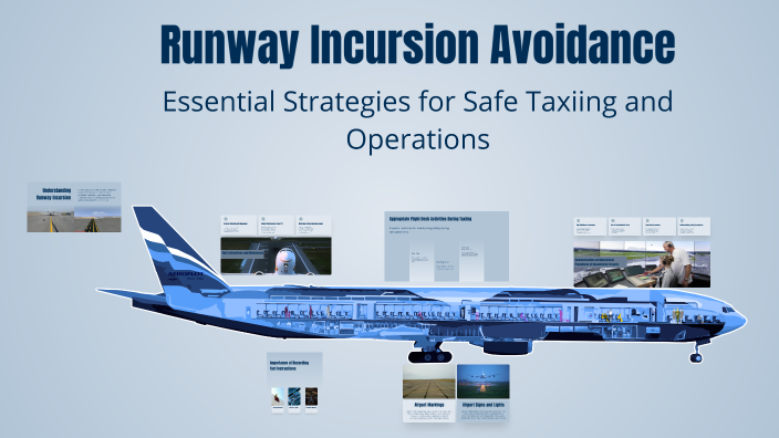 Runway Incursion Avoidance by Marc Watkins on Prezi