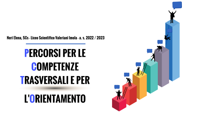 esperienze PCTO Neri Elena 5Cs by Elena Neri on Prezi
