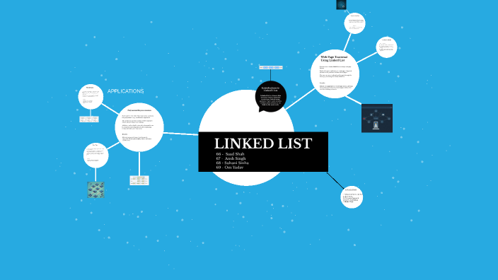 LINKED LIST by Suhani Sinha on Prezi