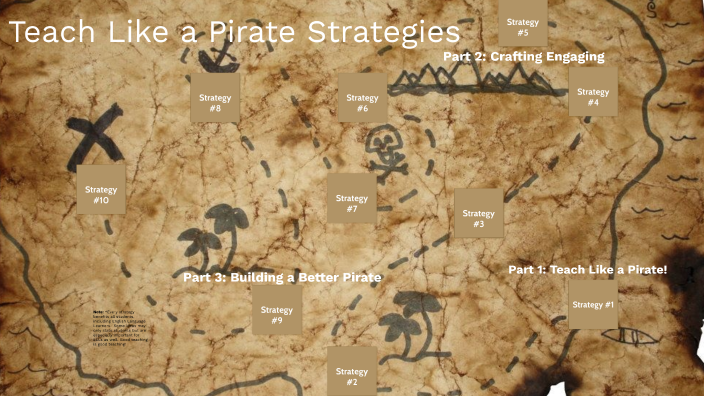 Teach Like a Pirate Strategies Presentation by Joseph Dudeck on Prezi