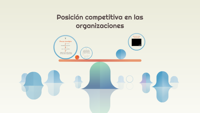 Posición competitiva en las organizaciones by Laura Martinez on Prezi