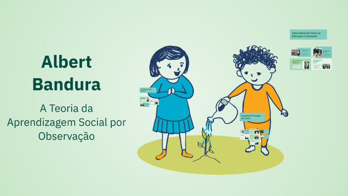 Albert Bandura by Afonso Lopes on Prezi