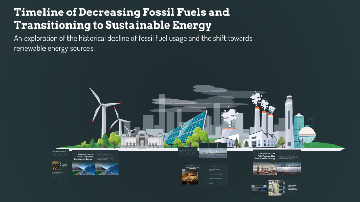 Timeline of Decreasing Fossil Fuels and Transitioning to Sustainable ...