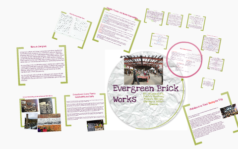 Social Studies Virtual Field Trip Poster by Christena Abdel-Messeh on Prezi