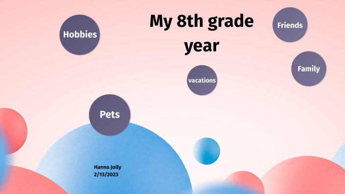 My 8th grade year by Hanna Jolly on Prezi