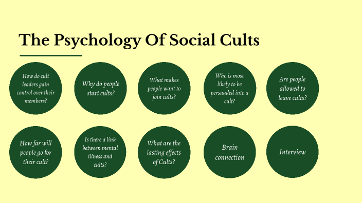 The psychology of Social Cults by Brooklyn Butler on Prezi