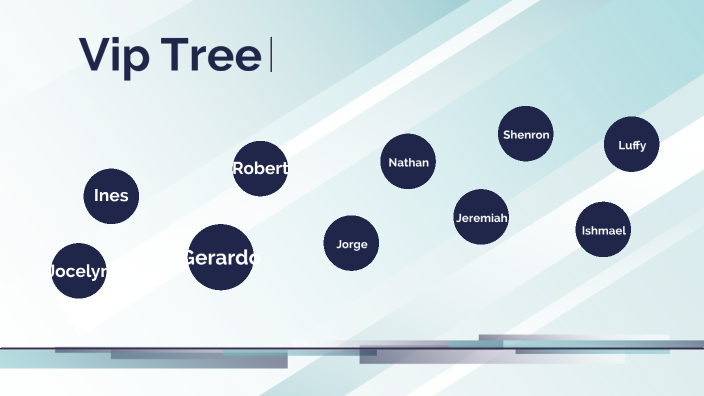 vip tree by Gerardo Ortiz on Prezi
