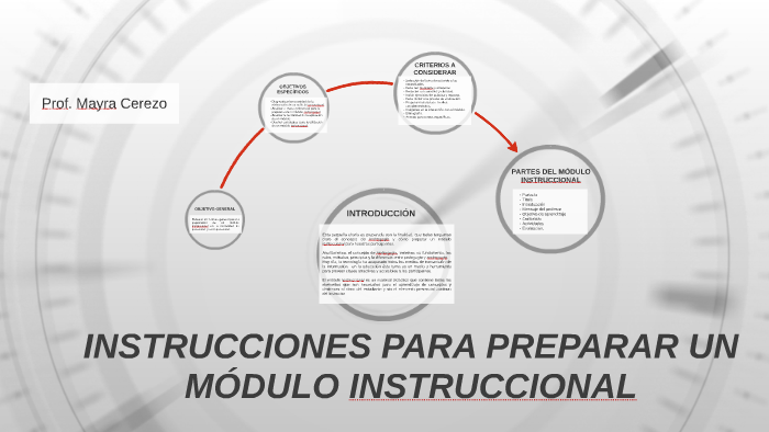 INSTRUCCIONES PARA PREPARAR UN MÓDULO INSTRUCCIONAL by Mayra Mordock on Prezi