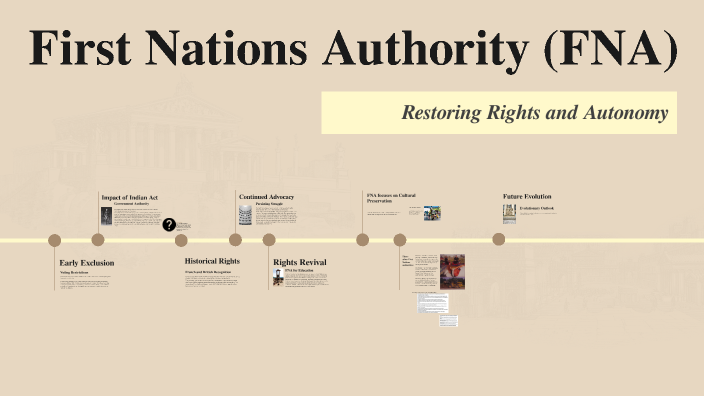 First Nations Authority by Jessica Bredesen on Prezi