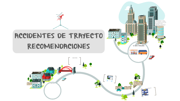 ACCIDENTES DE TRAYECTO by on Prezi